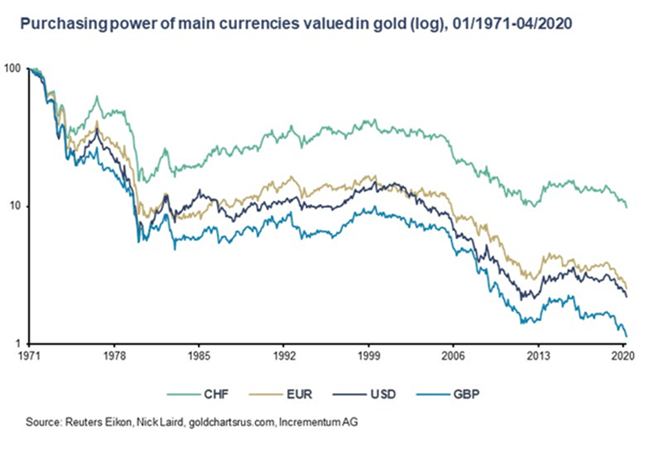 "Invert always invert": Why we need to listen to Charlie Munger - The ...