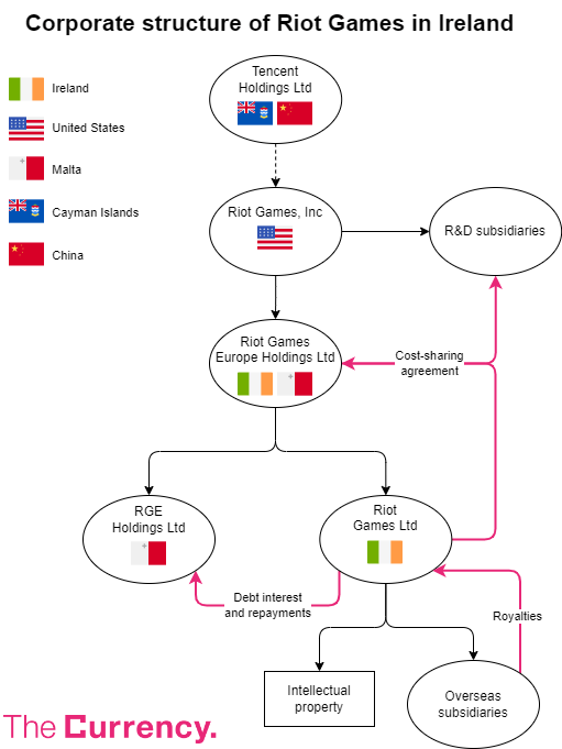Green jersey with a drop of malt: The growing team tasked with handling ...